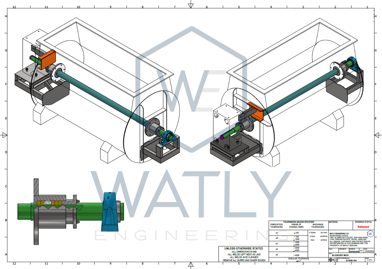 Watly’s Blender Mods – Watly Engineering Ltd